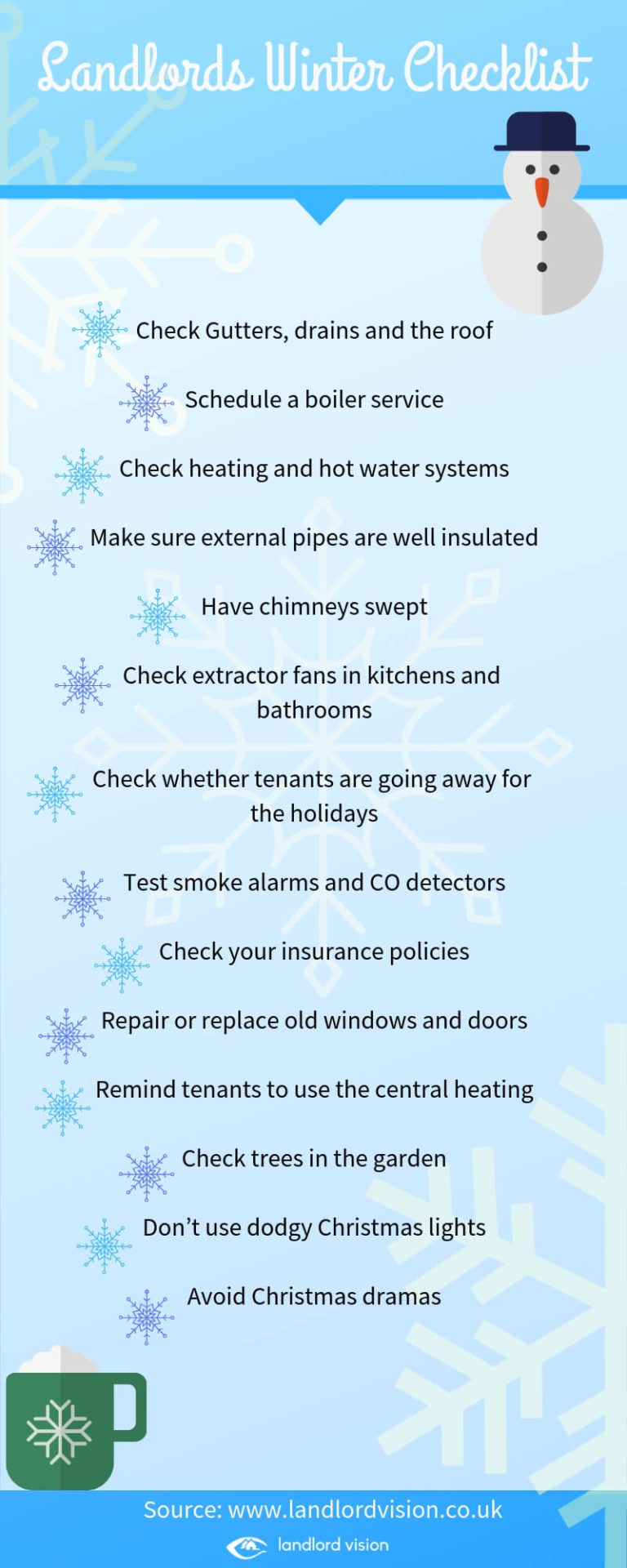 Blog - A Landlord's Winter Guide