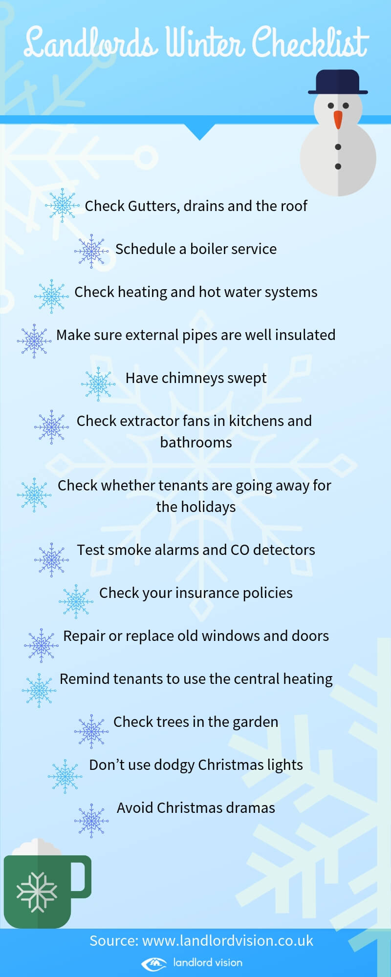 Blog - A Landlord's Winter Guide