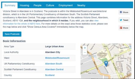 Guide to Property Investment Research: Growing Areas, Demographics and ...