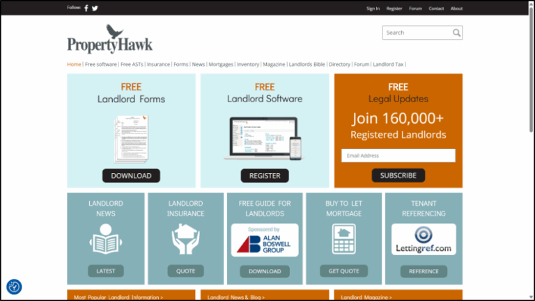 5 Best Property Management Software Solutions in 2025